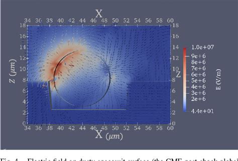 Figure 1 From Multiscale Numerical Simulations Of Plasma Charging Effects For Astronaut At The