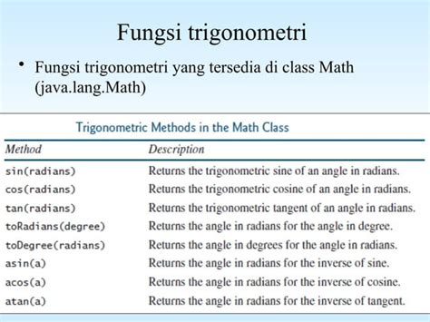 Pemakaian Kelas Matematika Pada Pemrograman Java Ppt