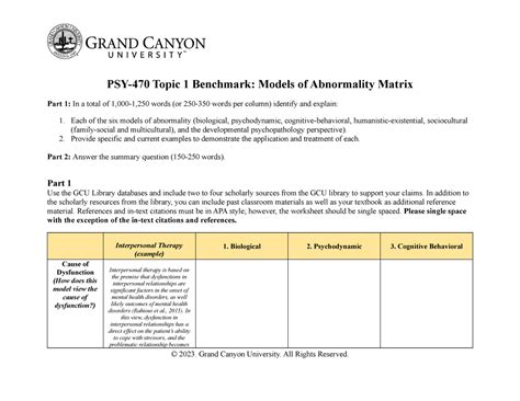 PSY 470 RS T1 Modelsof Abnormality Matrix Assignment PSY 470 Topic 1 Benchmark Models Of