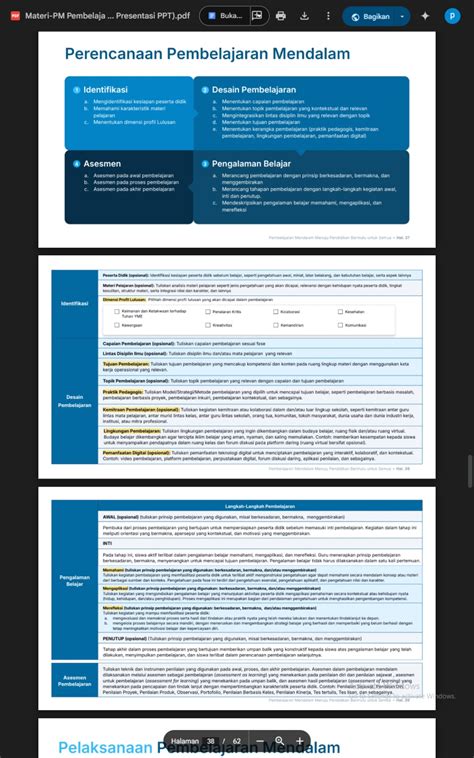 Materi Pembelajaran Mendalam Acuan Untuk Membuat Rpp Modul Ajar Ma