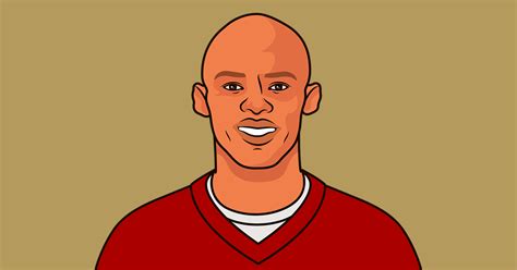 Josh Dobbs Int Career Statmuse