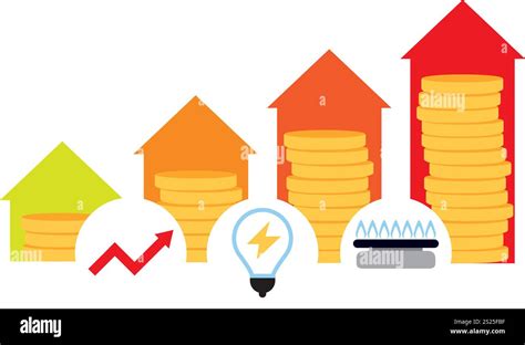Global Energy Crisis High Energy Costs Inflation Graph Increase In