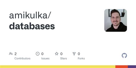 Github Amikulkadatabases