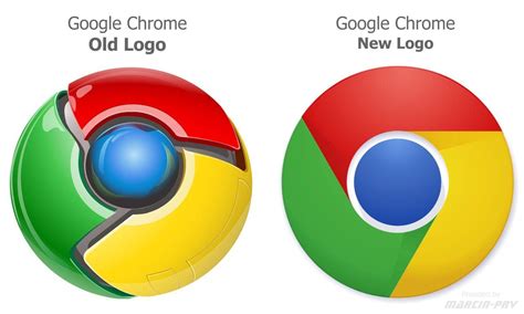 Google Chrome Old Logo Logodix
