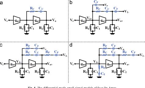 figure 4 from an lp cbp reconfigurable analog baseband circuit for