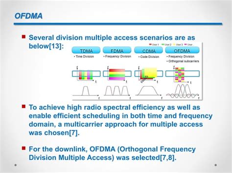 Evm Degradation In Lte Systems By Rf Filtering Pdf Computer Networking Computing