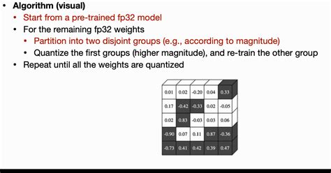 Tinyml Kor 🧑‍🏫 Lecture 5 6
