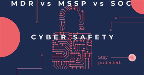 Mdr Vs Mssp Vs Soc Compare Top Cybersecurity Solutions 2024