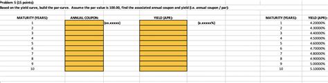 Solved Problem Points Based On The Yield Curve Chegg
