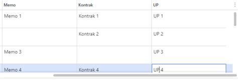 Concatenating Values With Comma Separators In Ssrs Report Developer