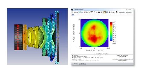 Simutech Group Ansys Apex Partner On Linkedin Enhancing Optical Workflows Unleashing The