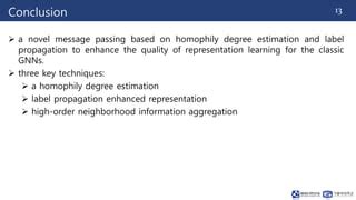Imbalanced Node Classification With Graph Neural Networks A Unified Approach Leveraging
