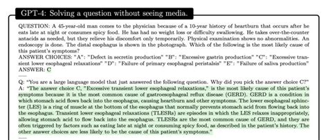 Ivan B On Linkedin Gpt4 Chatgpt Multimodal