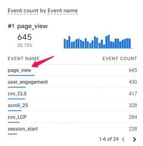 How To Track QR Codes With Google Analytics