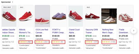 Google Product Ratings In Google Shopping A Complete Guide