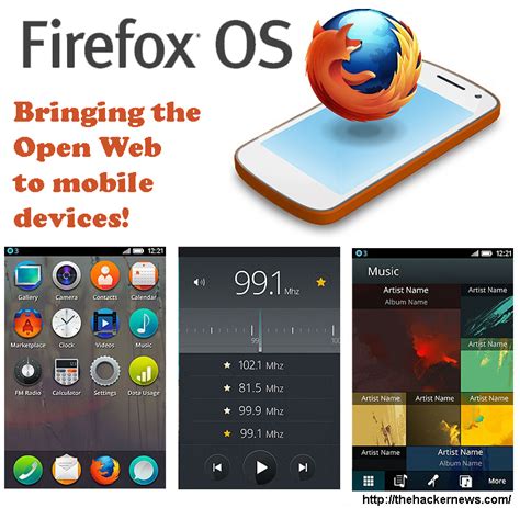 Firefox OS For Smartphones Incredible Platform For Developers