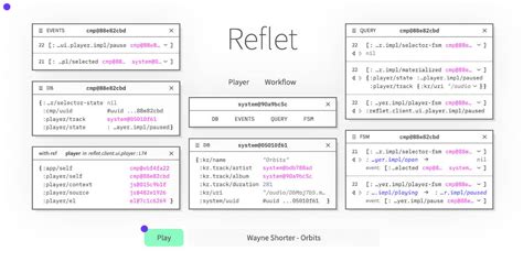 GitHub Zalky Reflet Tools For Building Re Frame React Based Web Apps With Graph And Non