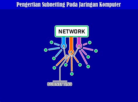 Pengertian Dan Fungsi Subnetting Pada Jaringan Komputer Serta