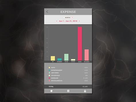 daily ui 18 analytics chart by haisi h on dribbble