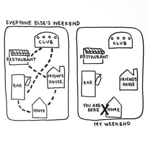 Does This Describe Your Weekend Via Introvert Doodles Introvert