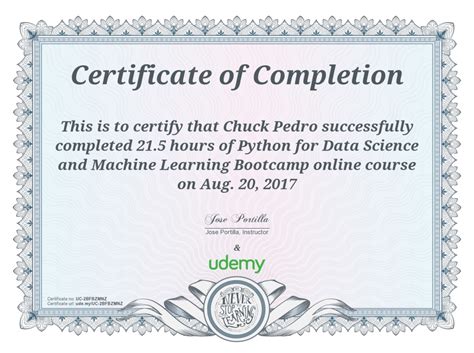 Charles Pedro On Linkedin Completion Certificate For Python For Data Science And Machine Learning