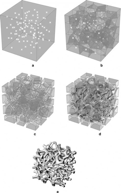 Process To Design A Biomimetic Bone Scaffold Based On Voronoi Diagrams