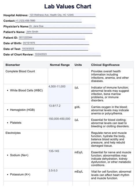 Lab Values Chart And Example Free Pdf Download