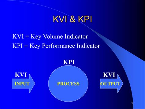 Opportunity And Possibility Analysis Ppt