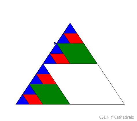 Python递归绘制谢尔宾斯基三角形递归三角形 Csdn博客