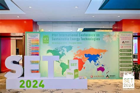 Hao Sun On Linkedin Sustainableenergy Conference Networking Renewableenergy