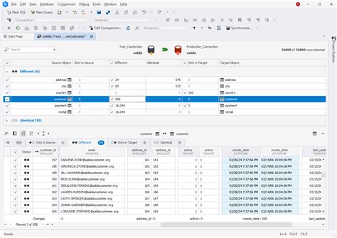 MySQL Workbench Alternative DbForge Studio For MySQL