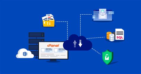 Download Backups For Home Directory Mysql Or Emails