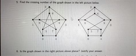 Solved 5 Find The Crossing Number Of The Graph Shown In The