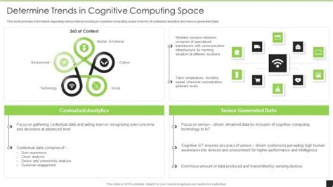 Cognitive Visualizations Powerpoint Templates Slides And Graphics