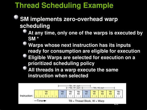 Lecture 3 Cuda Threads And Atomics Ppt Download