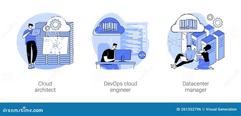 Devops Engineer Flat Vector Cartoon Illustration With Character