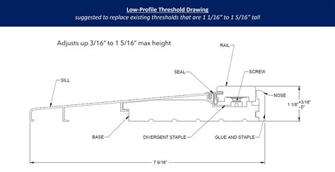 Aluminium Door Threshold Detail At Johnny Will Blog