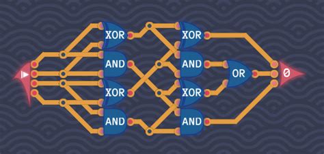 Levelcounting Signals Turing Complete