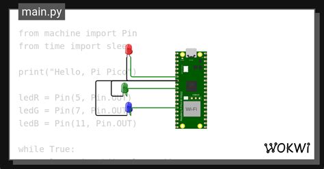 Wokwi Online Esp32 Stm32 Arduino Simulator