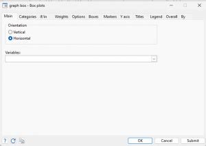 Box Plot In Stata The Data Hall