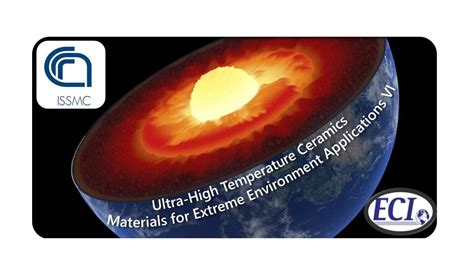 Uhtc Conference Materials For Extreme Environment Applications Vi