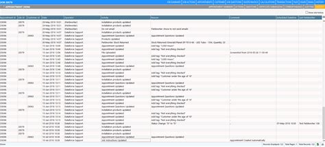 Appointment History Dataforce Documentation