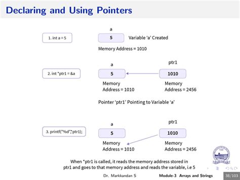 Embedded C Programming Module 3 Presentation Pdf