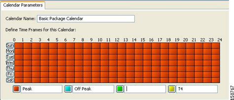 Cisco Service Control Application For Broadband User Guide Release 355 Using The Service