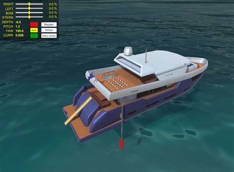 dynamic modelling and simulations graal tech