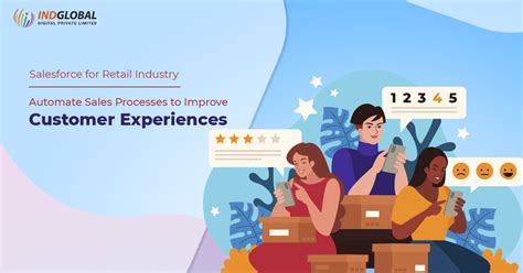 Crm Crmsoftware Crmsolutions Salesforceadmin Salesforcepartner