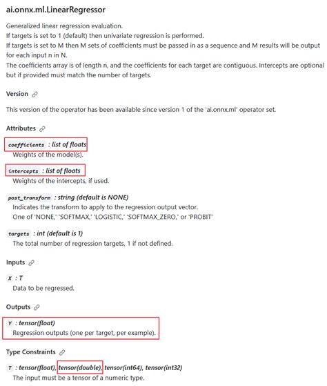 Regression Models Of The Scikit Learn Library And Their Export To ONNX