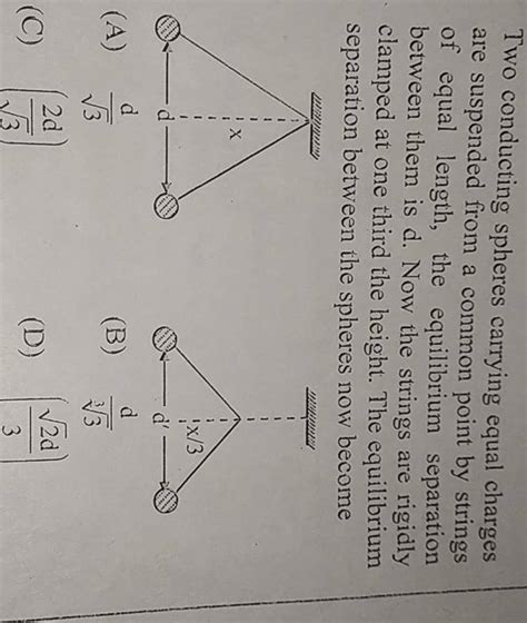 Two Conducting Spheres Carrying Equal Charges Are Suspended From A Common