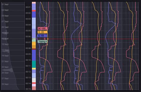 Cyberloop Energy 40 Cyberloop