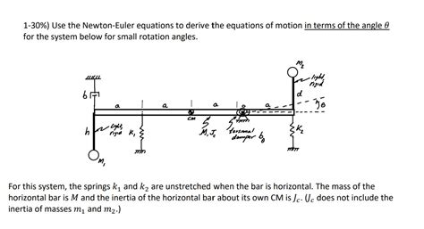 Solved 1 3096 Use The Newton Euler Equations To Derive The Equations